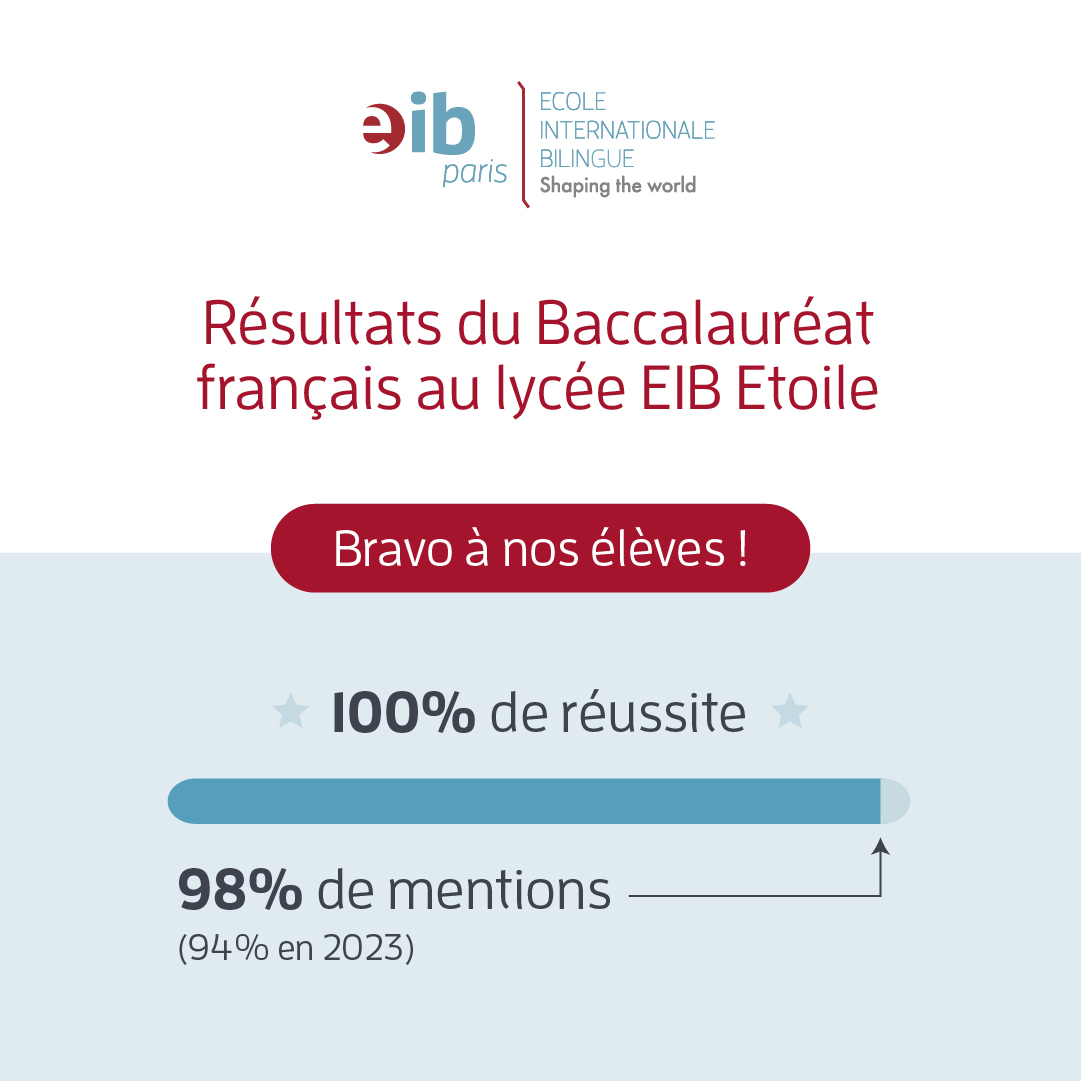 100% pass rate for EIB Etoile students at the 2024 French Baccalaureate ...