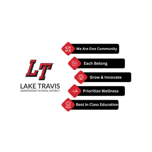 District releases Spring 2024 survey results, introduces new data ...