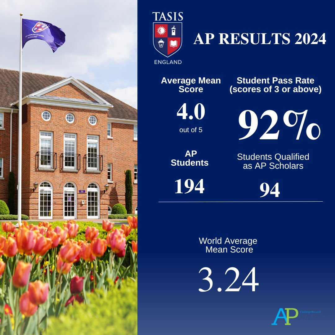 Celebrating Advanced Placement (AP) Exam Success | Post