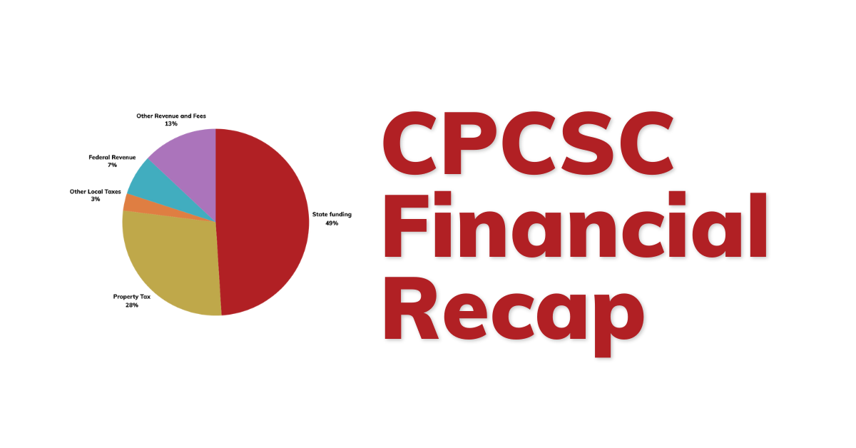 CPCSC Financial Update | Details