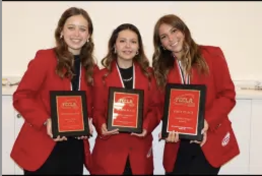 FCCLA National Championship 2023-24 | Post Details