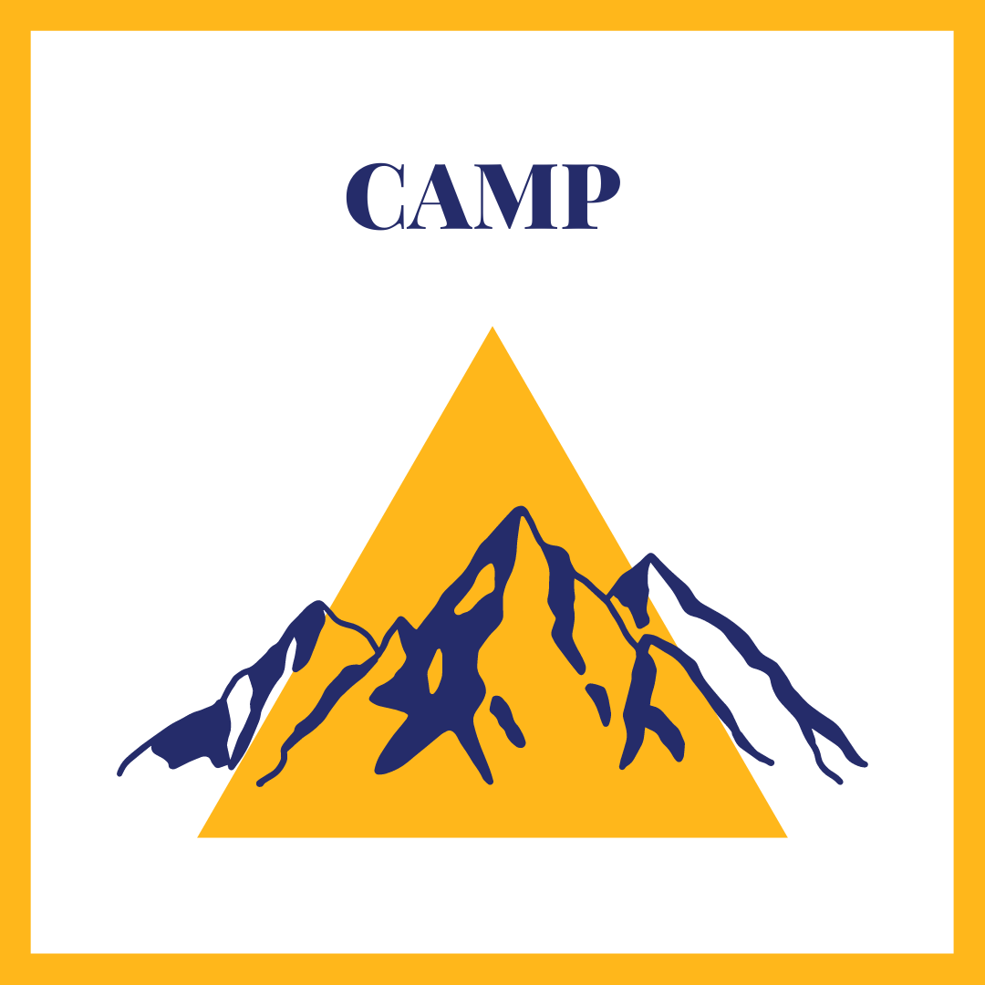 Middle School Camp Photos are Now Available | Parent Post Announcements