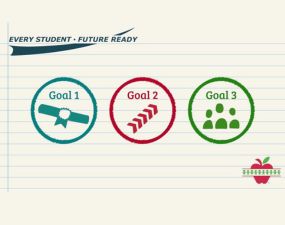 Every Student Future Ready Strategic Plan | Details
