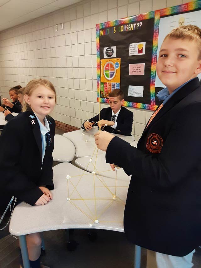 Sixth Grade Full STEAM Ahead | Details