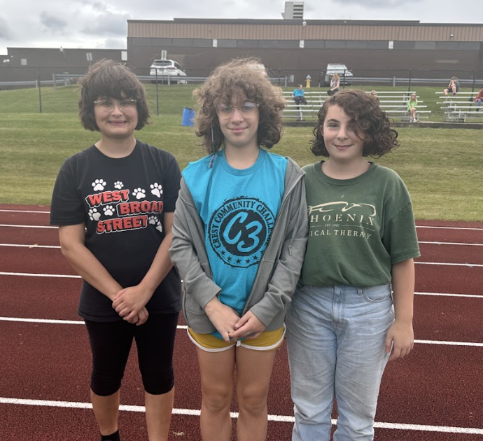 C3 Highlights | Post Details Page - Indian Crest Middle