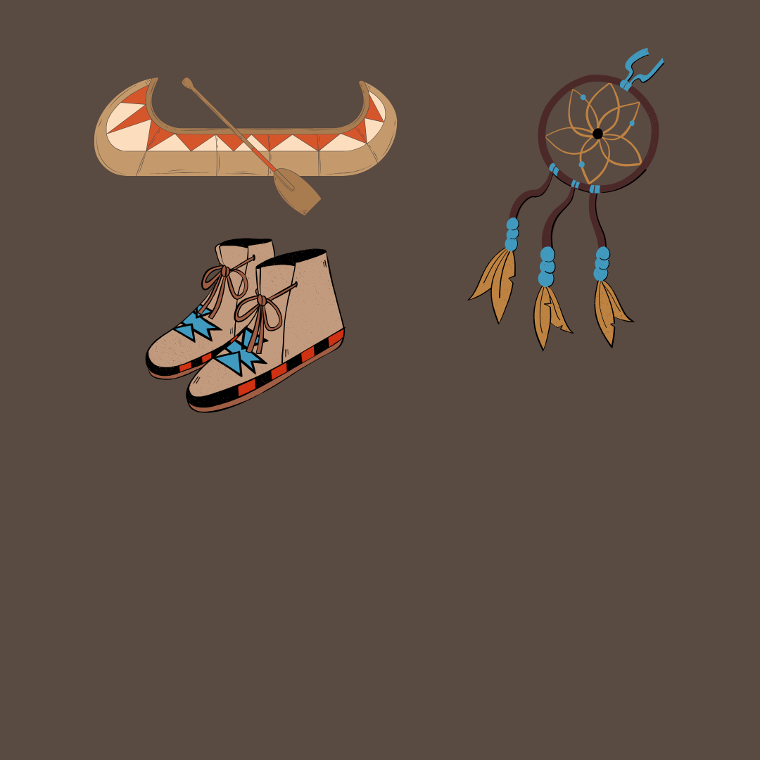 Native American Field Trip | Posts Detail-Highlights