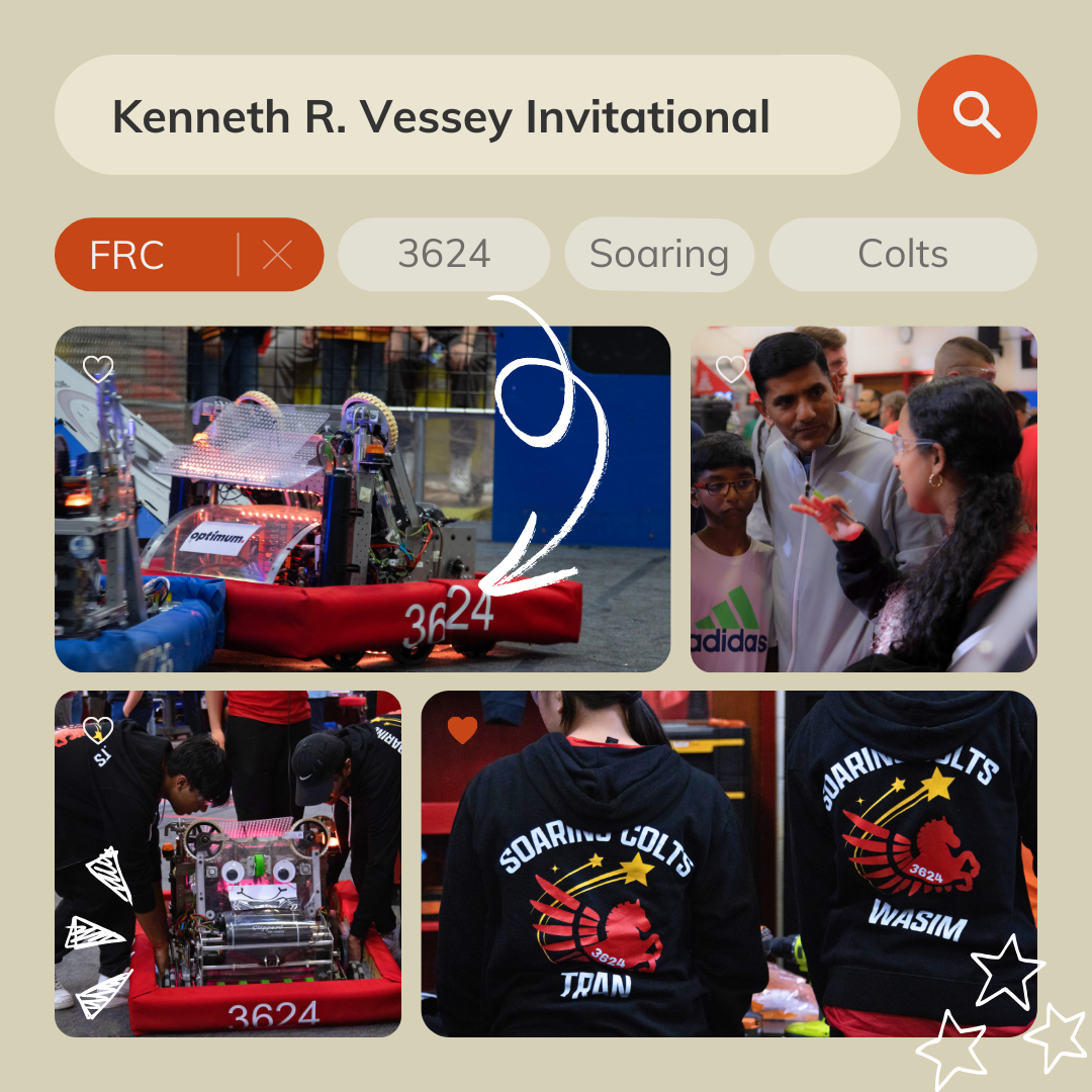 12th Annual Kenneth R. Vessey Robotics Invitational Tournament A ...