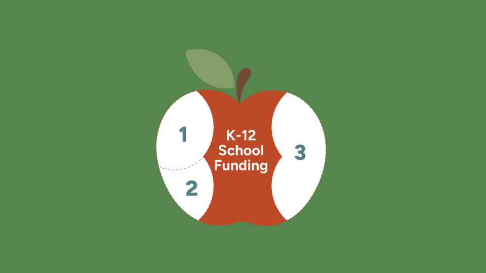 Washington State Core Funding 2025 | News Details