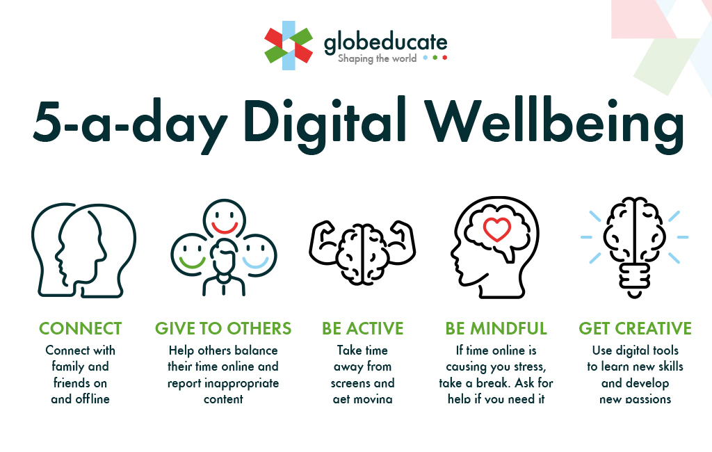 Why we need our Five-a-Day for Digital Wellbeing | News Details