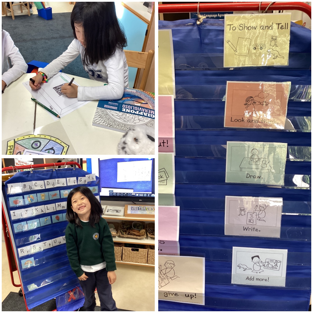 Developing Skills Through Show and Tell Writing in Writer’s Workshop ...