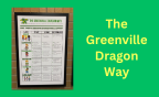 What is the "Dragon Way"? | Posts Details/Default Board Post Page