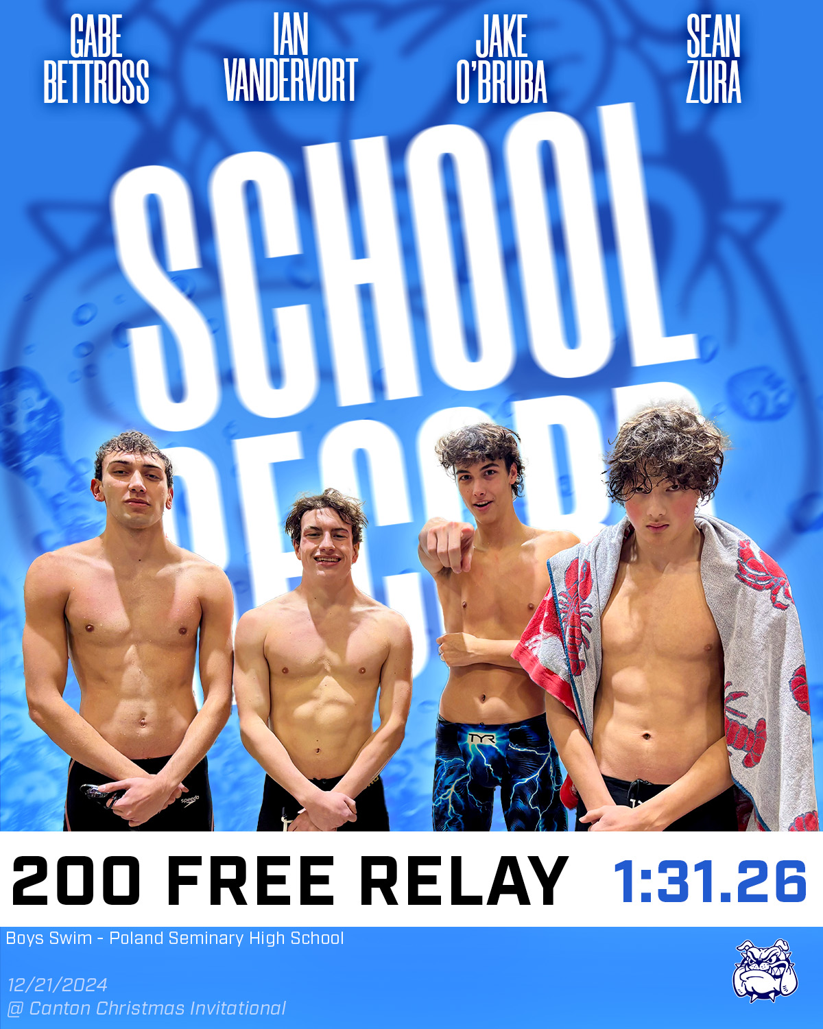 SCHOOL RECORD - BOYS SWIM - 200 Freestyle Relay - 1:31.26 - 12/21/2024 ...