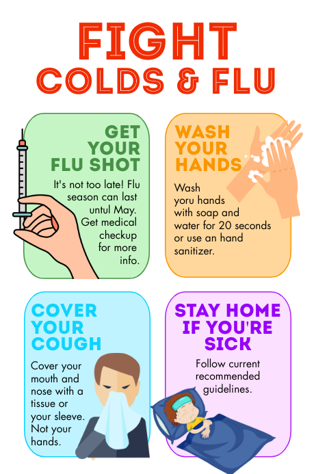 Flu Prevention Tips | Post Details