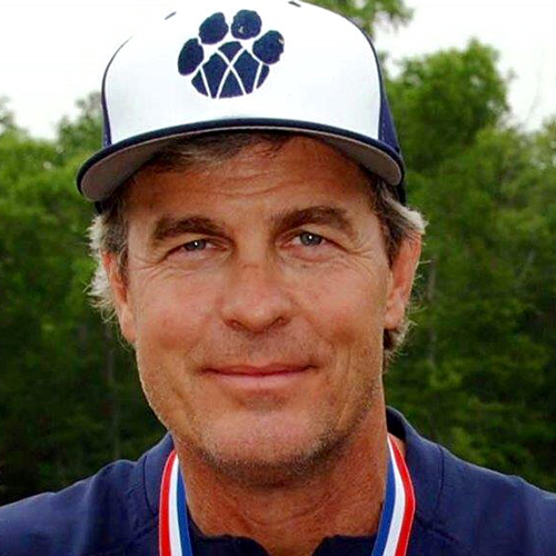 David Couch | Posts Details/Default Board Post Page