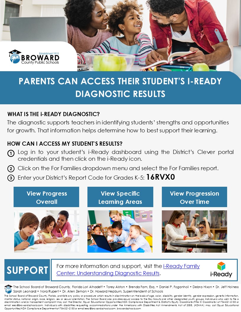 Parents Access to I-Ready Diagnostic Results | Posts Details/Default ...