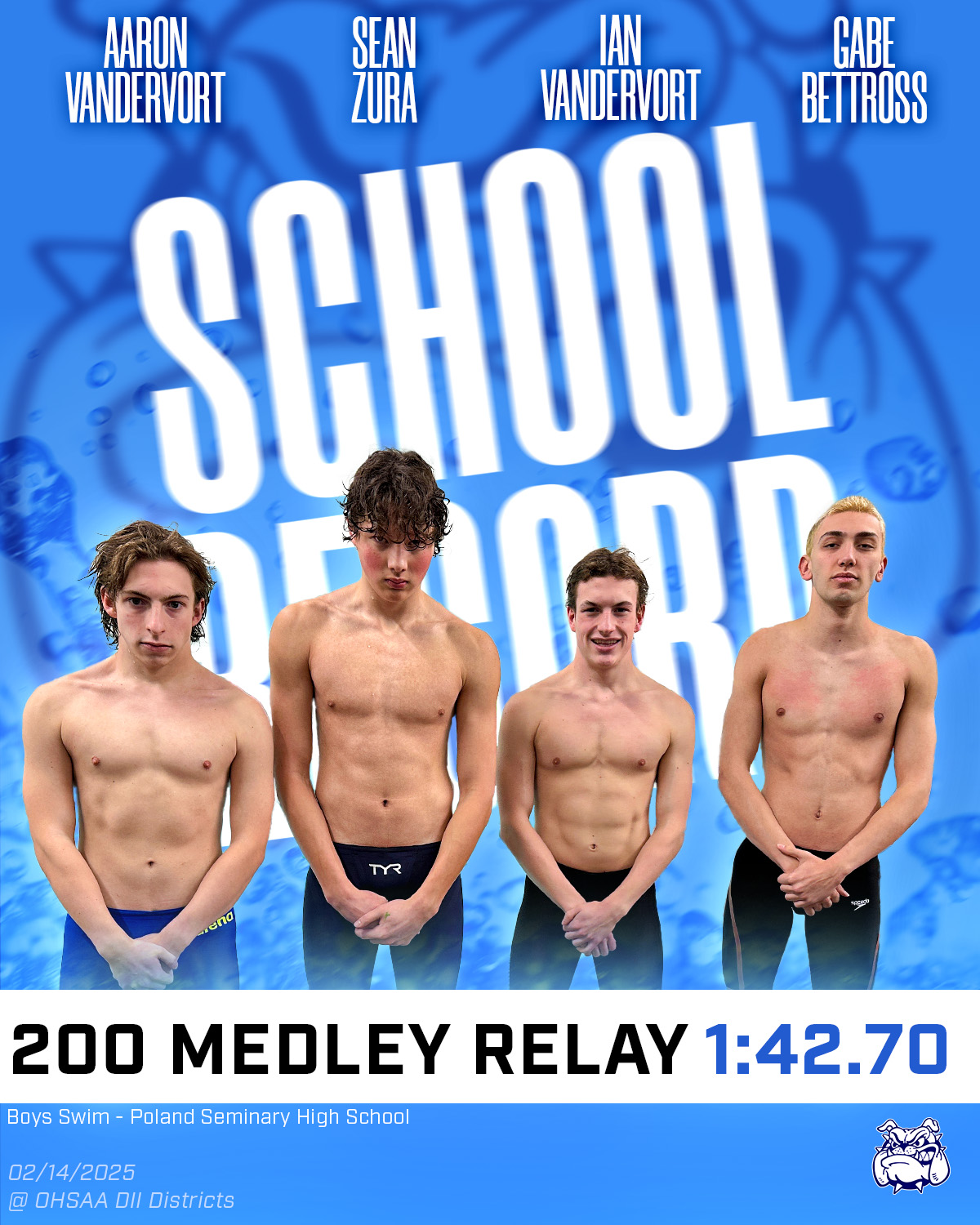 SCHOOL RECORD - BOYS SWIM - 200 Medley Relay - 1:42.70 - 02/14/2025 ...
