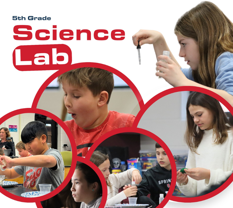 Bringing Agriculture to the Classroom: Fifth Graders Explore Science ...