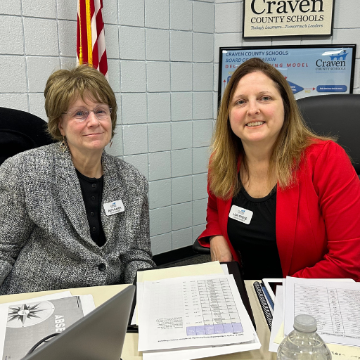 Craven County Board of Education Leadership Update | Default Board Post ...