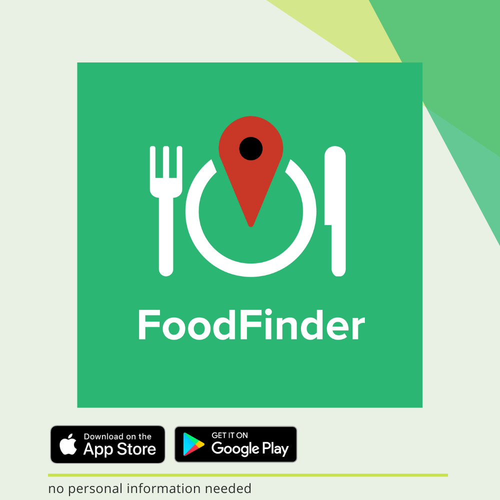 Food Finder | Post Details