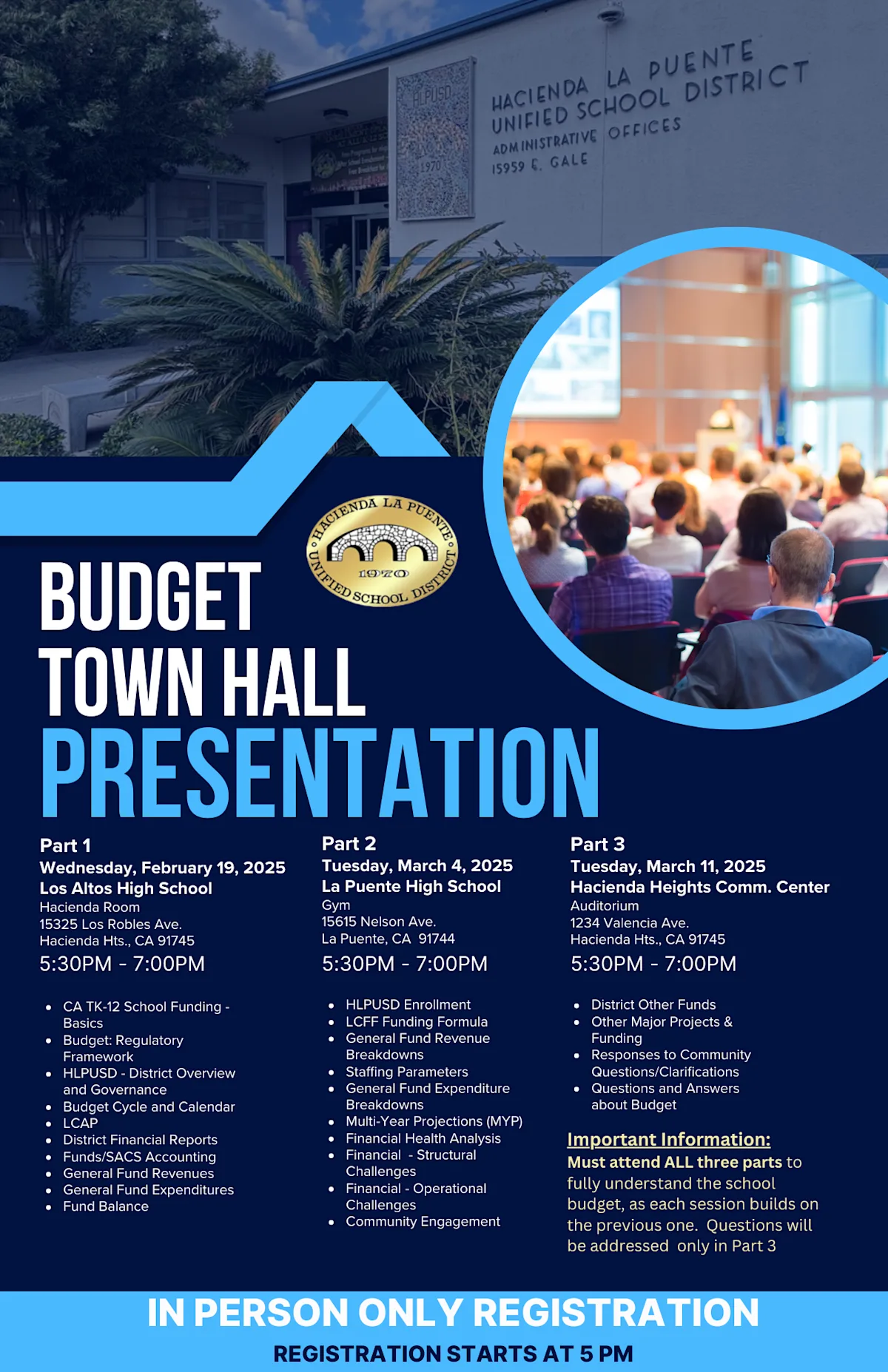 Budget Town Hall Series Part 3 | HLPUSD News
