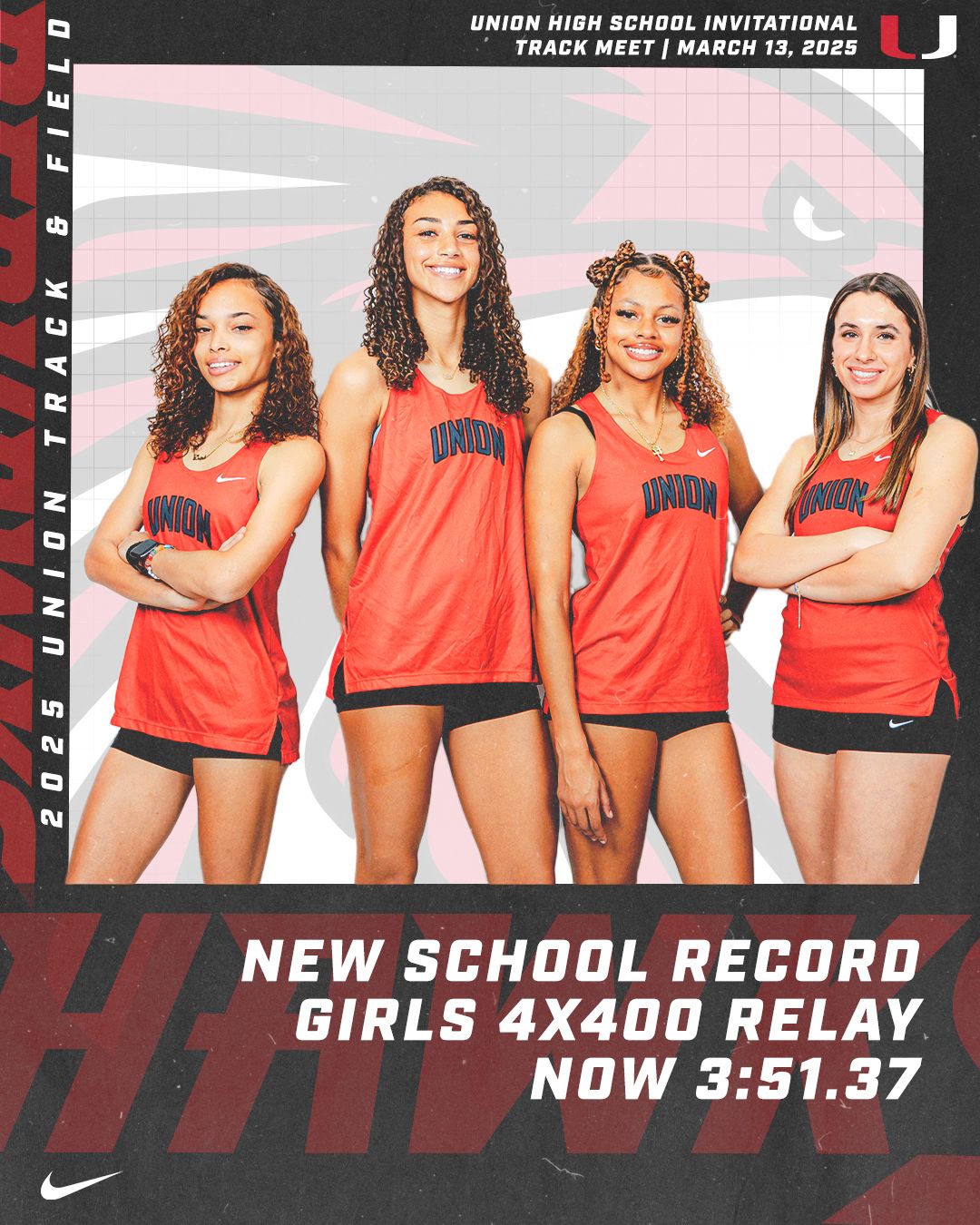 New School Record | Athletics News Details