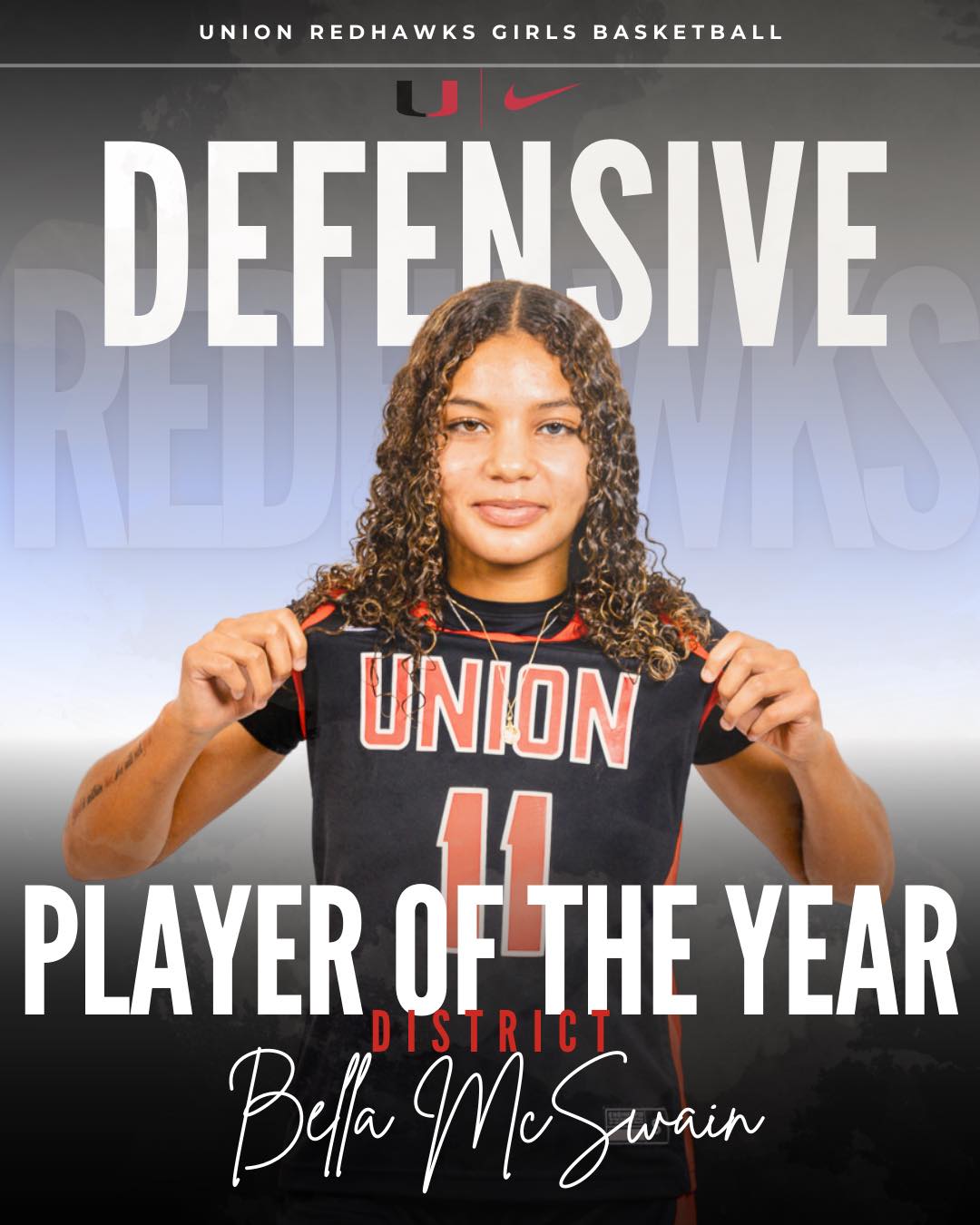District Honors For Girls Basketball: McSwain Named Defensive Player Of ...
