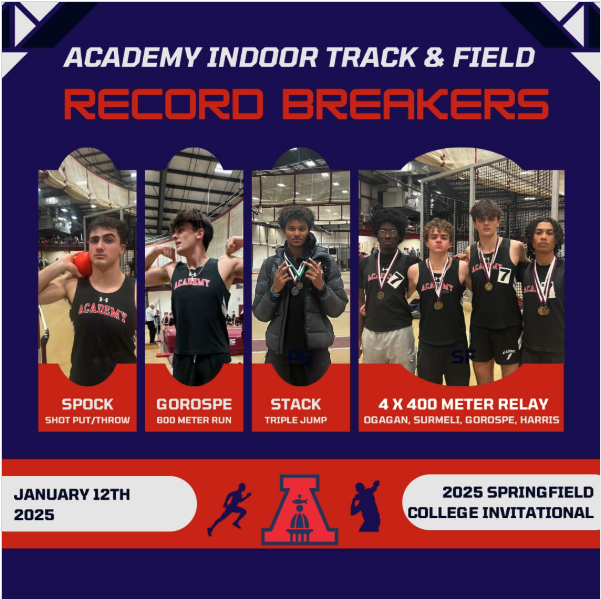 Indoor Track & Field Sets Multiple Records | Posts Details/Default ...