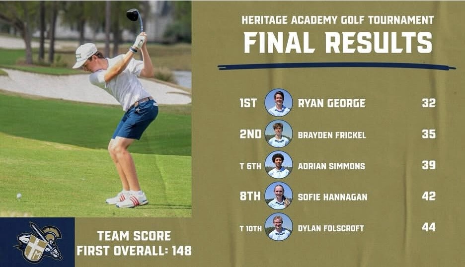 Warriors Swing to Victory at Heritage Academy Golf Tournament | Post Page