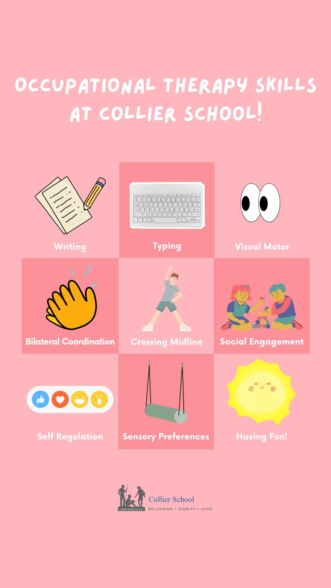 All About Occupational Therapy at Collier School! | Post Detail