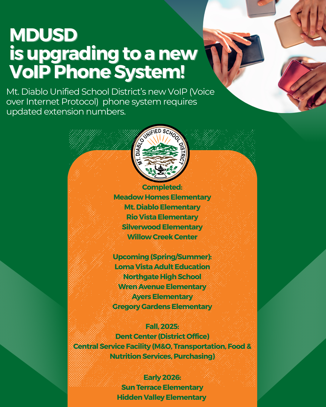 MDUSD is upgrading to a VOIP (Voice over Internet Protocol) phone ...