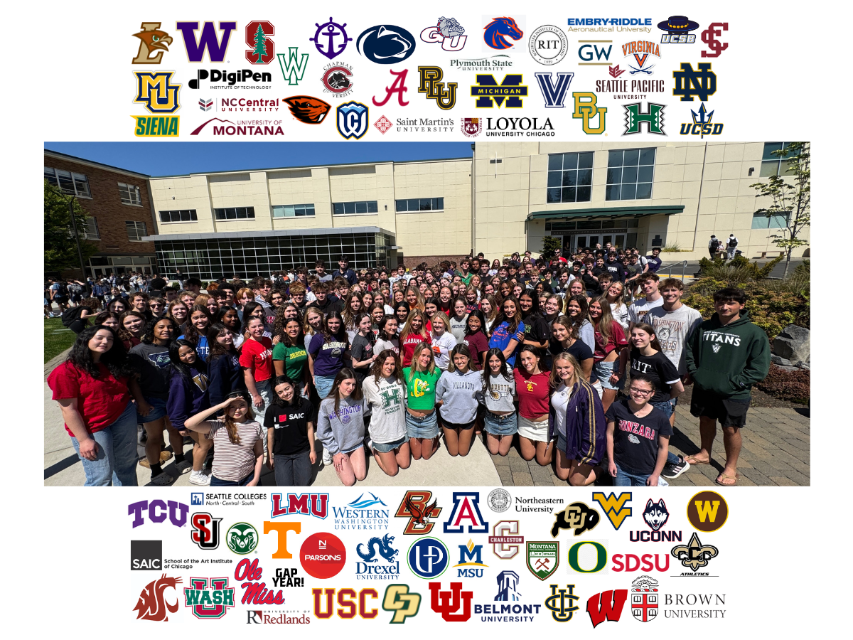 Class of 2025 College Decisions | News Details