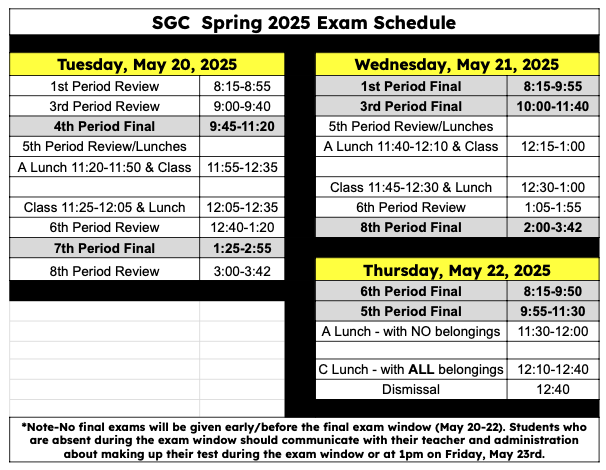 SGC Spring Final Exam Schedule | Details