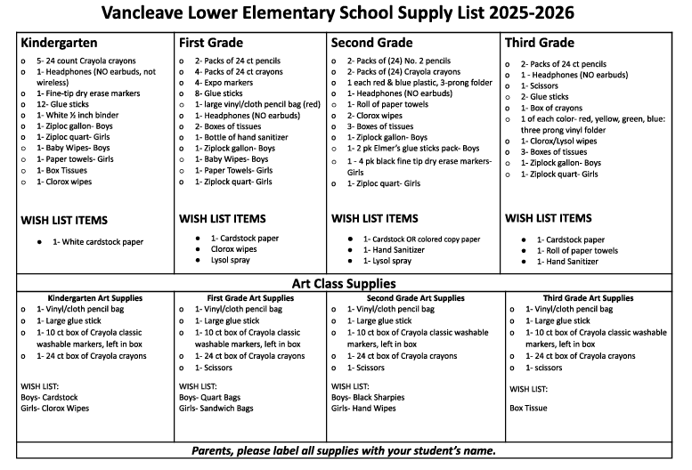 School Supply List 2025-2026 | Post Details