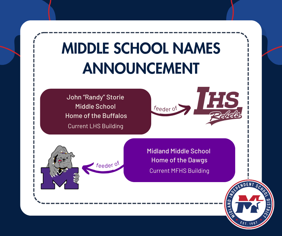 Midland ISD Announces the Name and Mascot for New Middle Schools | Posts Details/Default Board ...
