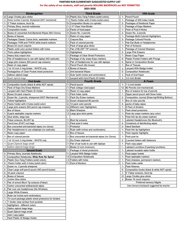 Suggested Supply List 2025-2026 | Posts Details/Default Board Post Page