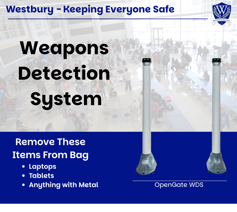 Weapons Detection System | Posts Details/Default Board Post Page