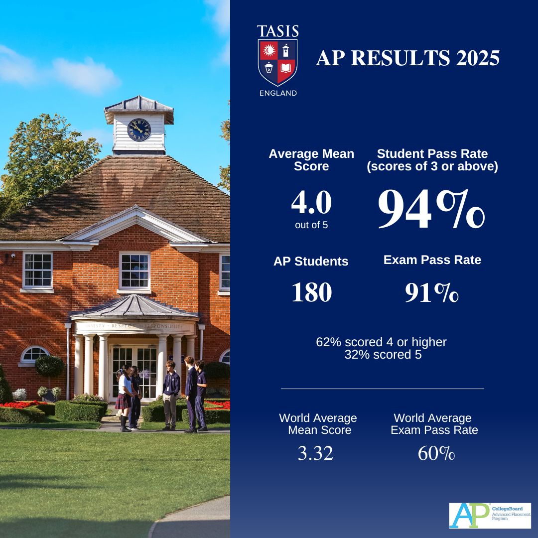 Excellent AP Exam Results for TASIS England | Post