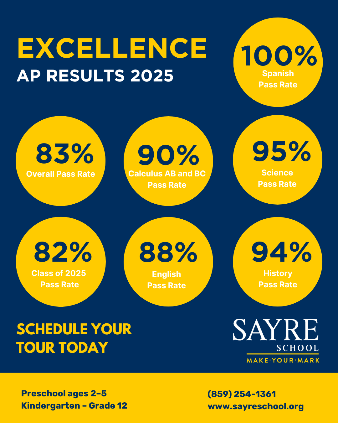 Sayre’s 2025 AP Results Are In! | News details