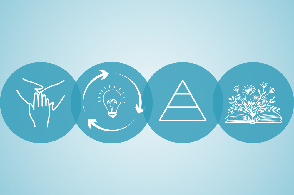 Our Big 4 Priorities for Student Success | News Details - Puget Sound ...