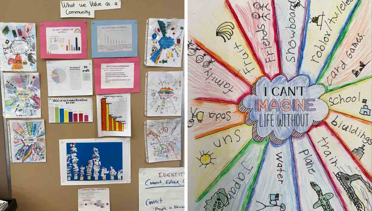 How a Simple Thinking Routine Can Provide Direction in Inquiry: Connect ...