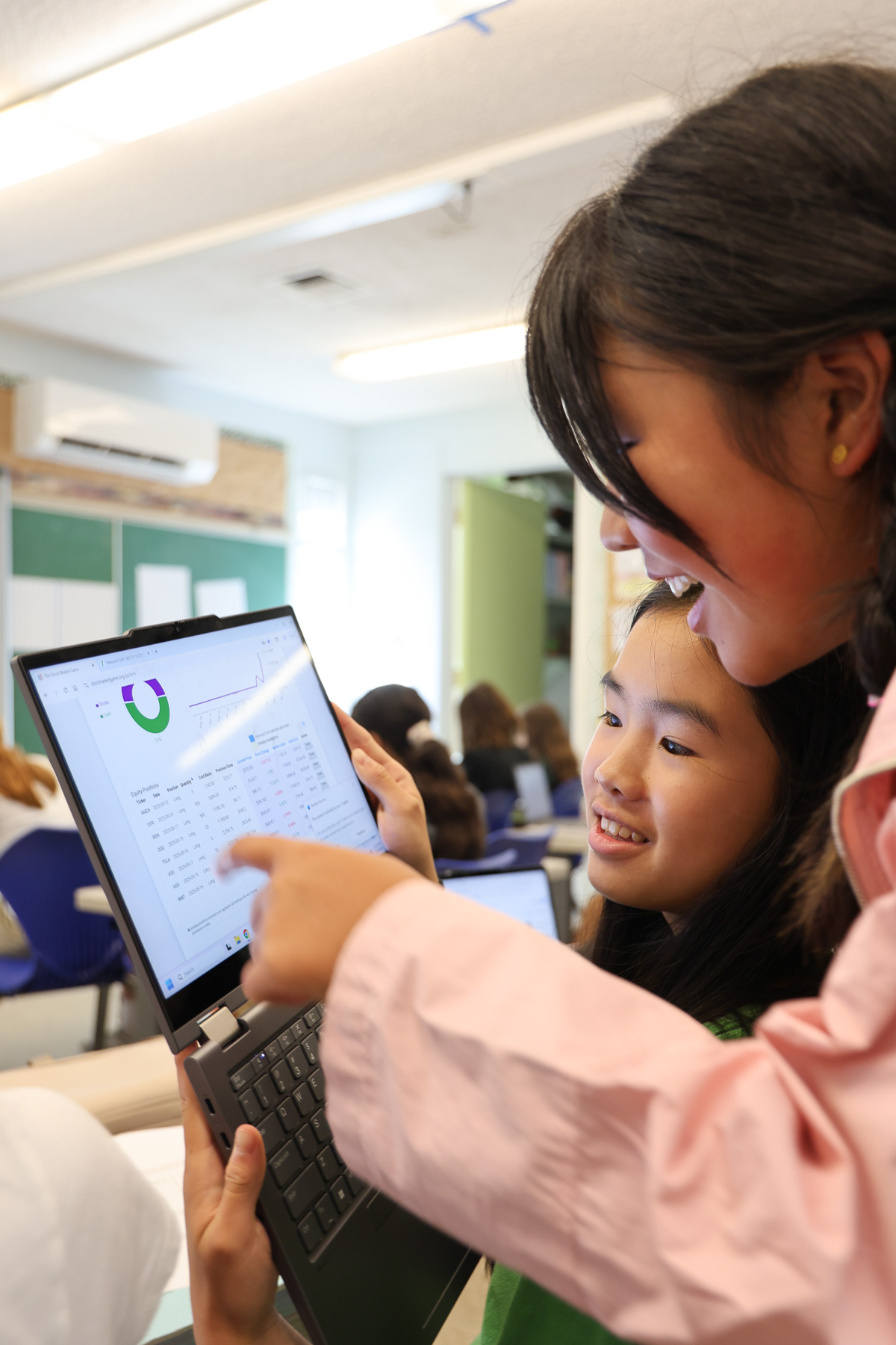 6th Grade Role Play Stock Portfolio Managers in Year-Long Math Project ...