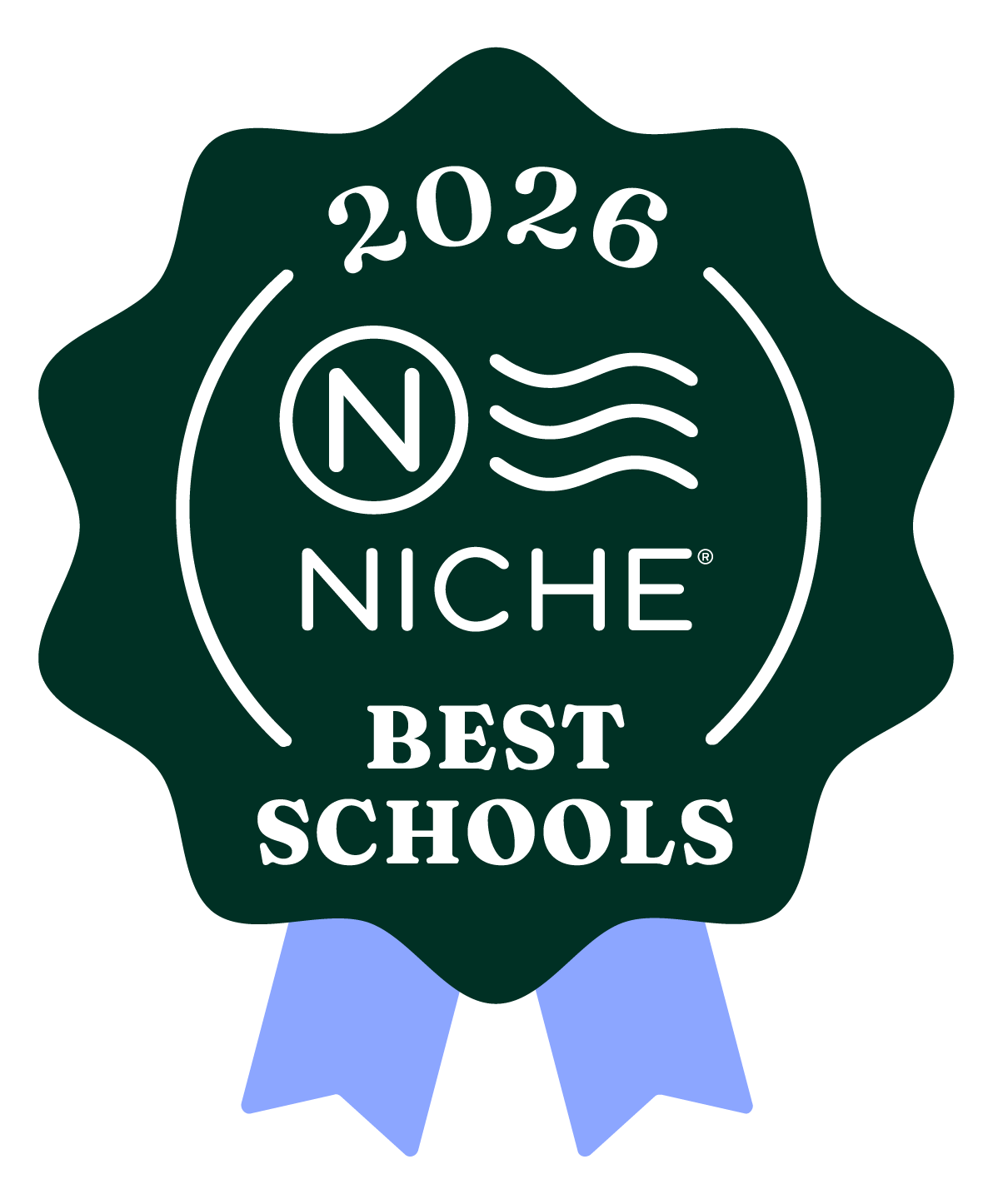 Niche Ranks Aquinas #1 Co-Ed Catholic K-12 School in PA | Posts Details ...