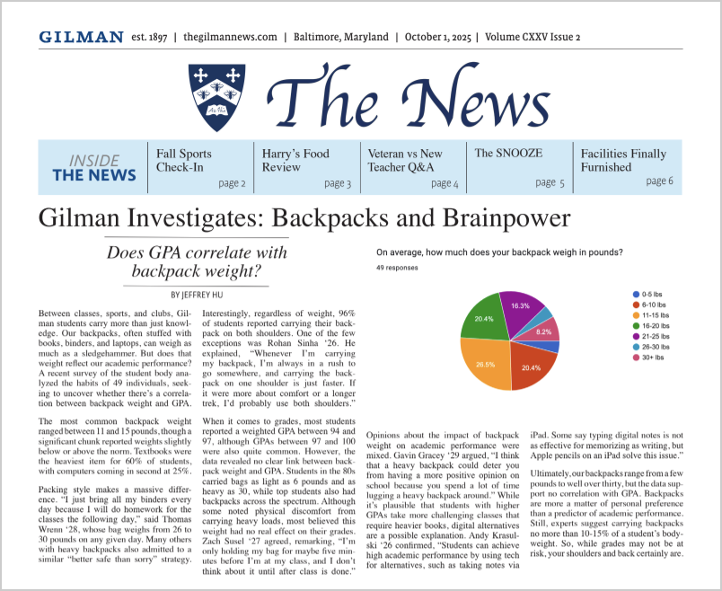 The Gilman News — Read it online or get it in the mail! | News and ...