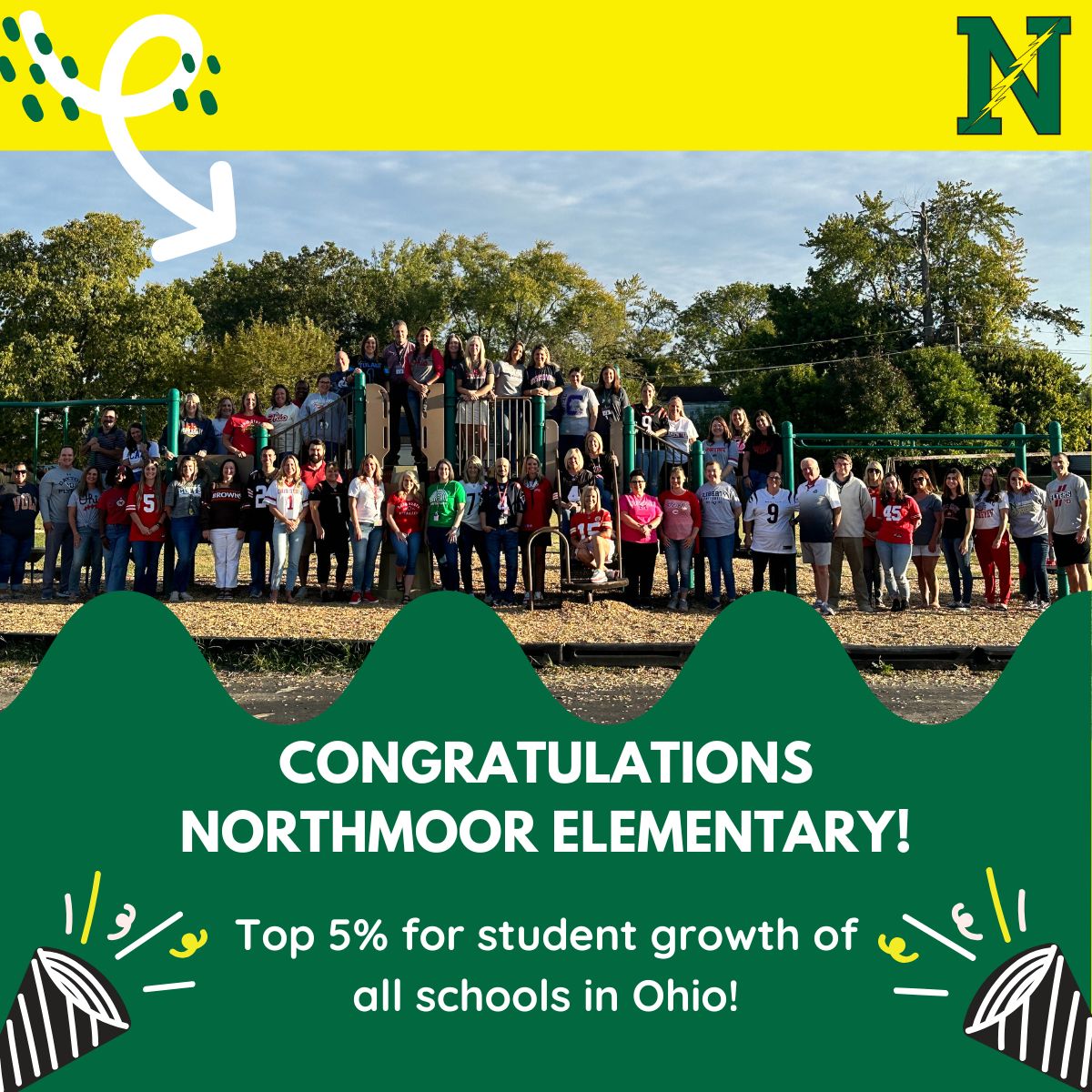 Northmoor Elementary Recognized in Top 5% for Student Growth in Ohio ...