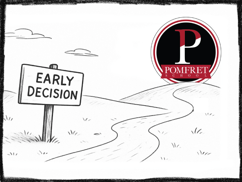 Pomfret Introduces Early Decision for Fall Applicants | Pomfret's Blog ...
