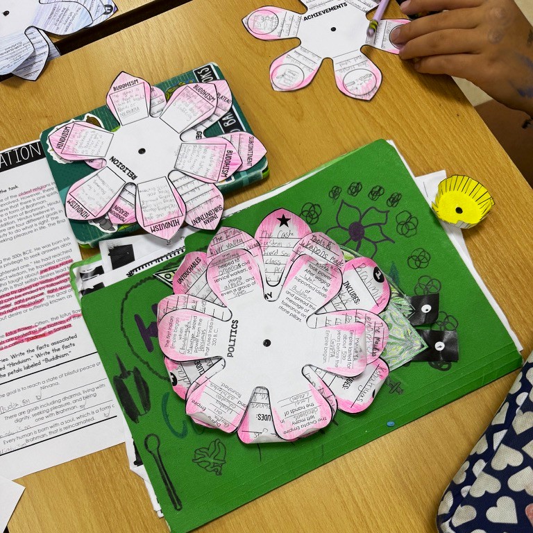 MS: Ancient India Unfolded: A Critical Thinking Showcase | Default ...