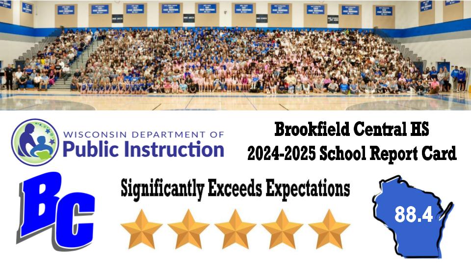 Brookfield Central -Significantly Exceeds Expectations! | News Details