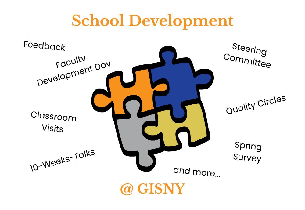 School Development at GISNY | News Details