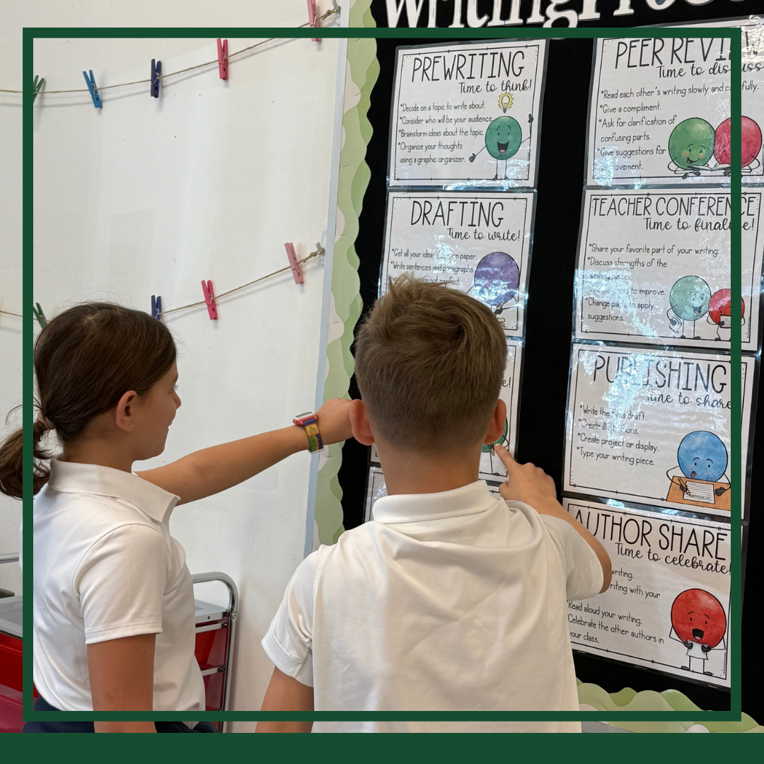 Behind the Scenes of Our Writing Process | Post Details