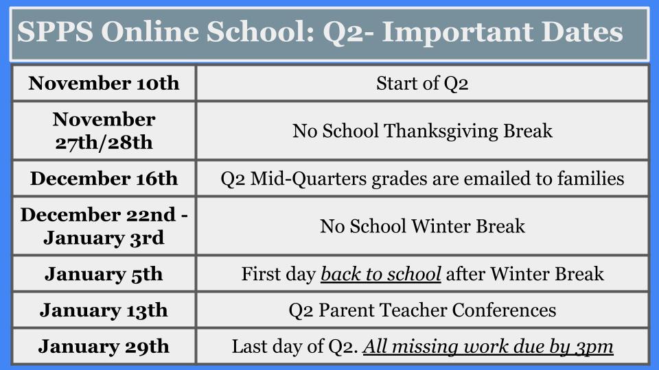 SPPS Online School Q2 Important Dates | News Details